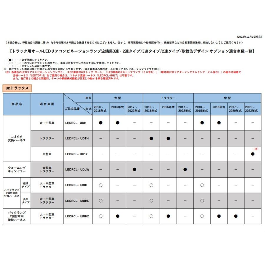 小糸製作所 KOITO(小糸製作所) LEDRCL-UDTH コネクタ変換ハーネス LEDリアコンビネーションランプ用オプション UD ...