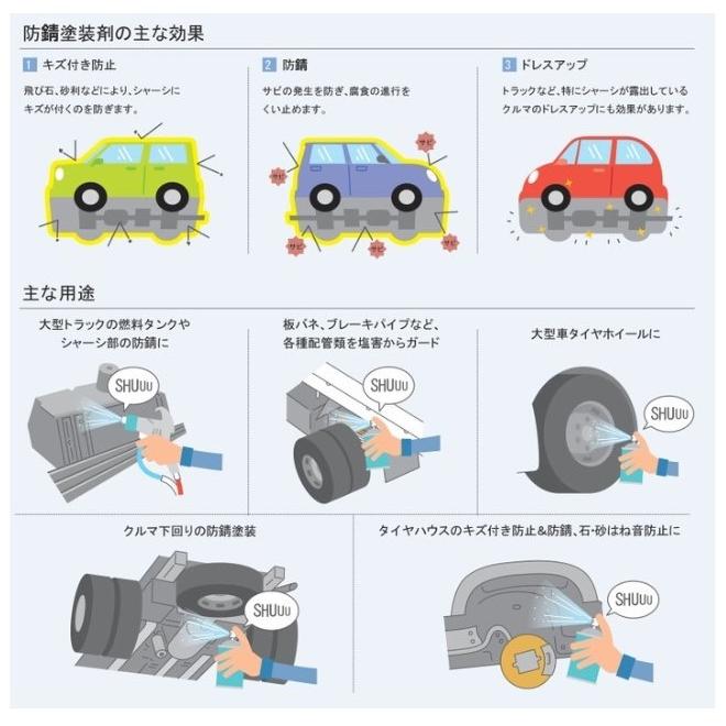 トヨタ（TOYOTA） DJ (ドライブジョイ) V9240-0021 チッピングガードブラックUC 480ml 油性 エアゾールタイプ ...