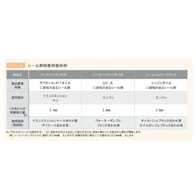 トヨタ DJ (ドライブジョイ) V9350-0113 シールパッキンブラック 100g 液体ガスケット TOYOTA (トヨタ) (V93500113) : はっとぱーつ - 通販 ...