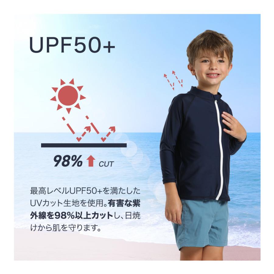 ラッシュガード キッズ 長袖 フードなしUVカット UPF50+ UVカット98% ジップアップ 紺 黒 ブラック ネイビー シンプル スポーティー 水陸両用 水着 :0254-rsgrd ...