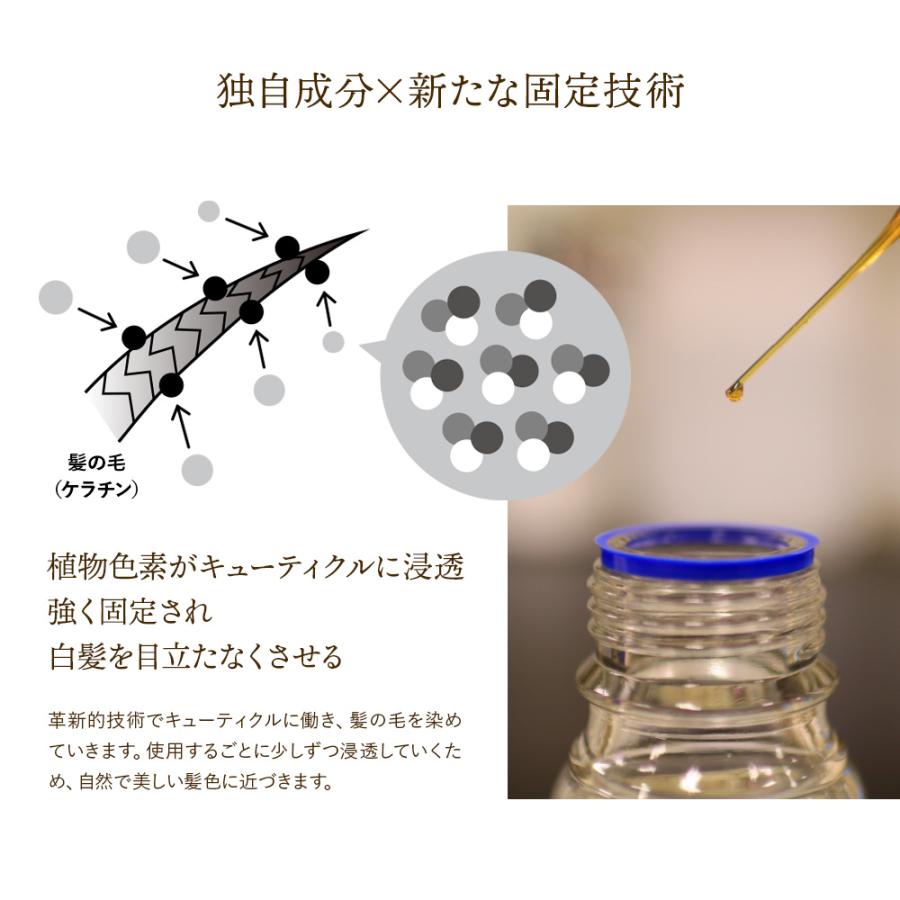 SUNA COLOR 式部染めヘアマスカラ スーナ カラー 高級植物色素 シコニン 低刺激 白髪染め 部分染め 白髪隠し 白髪ケア 白髪対策 ...