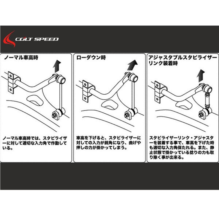 三菱（MITSUBISHI） コルトスピード【COLT SPEED】スタビライザーリンクアジャスタ リア用（CSD0105-097）エクリプス ...