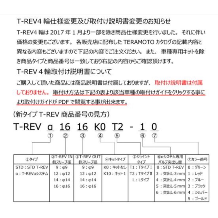 TERAMOTO【寺本自動車】T-REVαシステム ロードスター ND5RC（P5-VP）全6カラー 車種専用キット 6230-Z02〜6235-Z02 : MB Car-Parts - 通販 ...