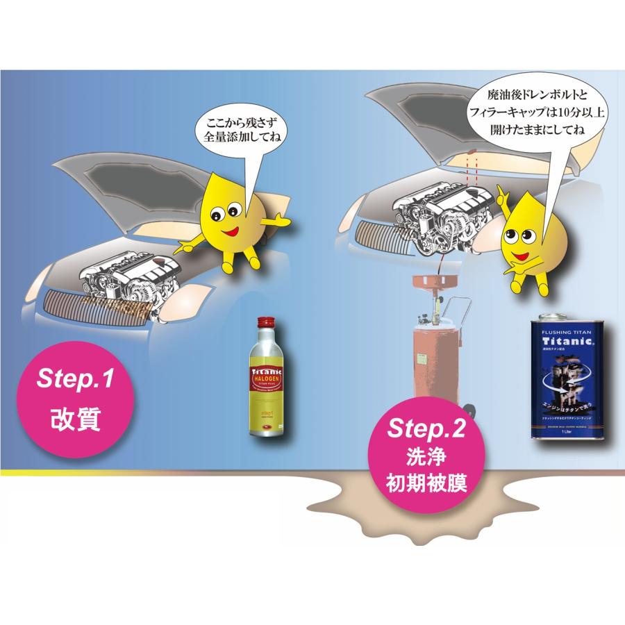 Titanic TITANIC【チタニック】TG-S4L シンセティックチタンオイル 4L〜 10W-50 コンプレックスエステルブレンド ※ステップアップシステム : MB Car ...