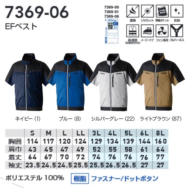 SOWA SOWA EF 半袖ブルゾン 7369−01 S〜LL ソーワ 2025 新商品 : 安全靴・作業靴・作業服のMOCCHI - 通販 - Yahoo!ショッピング