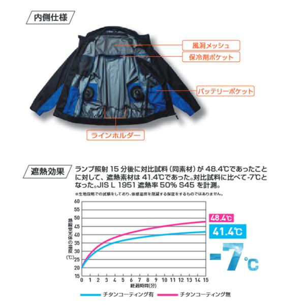 SOWA 桑和 EFベスト 反射材付 7369−16 空調ベスト S〜LL SOWA ベストのみ 2025 新商品 : 安全靴・作業靴・作業服のMOCCHI - 通販 - Yahoo!ショッピング