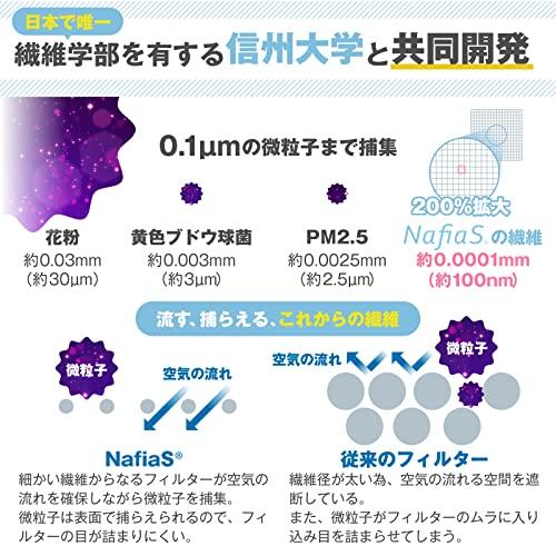 aerumask アエルマスク 日本製 信州大学繊維学部共同開発ナノファイバーフィルター「NafiaS」採用 50枚入 PM2.5・花粉 99% : mochi store - 通販 ...