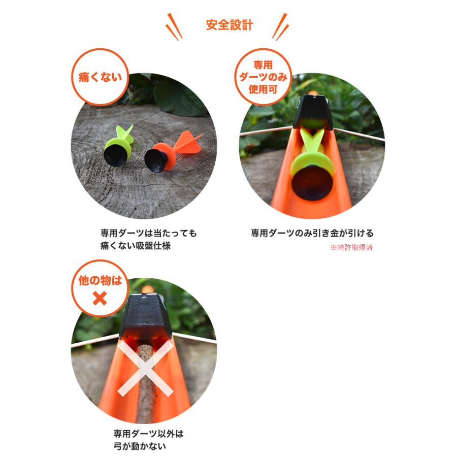 Petronクロスボウ : mocomoco town(モコモコタウン) - 通販 - Yahoo!ショッピング