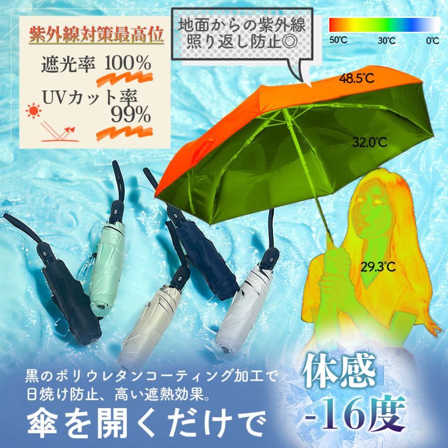 【在庫限り特価！】 SATTO 3秒で畳める たたみやすい 日傘 傘 形状記憶 折りたたみ 完全遮光 ブランド 晴雨兼用 軽量 折り畳み おしゃれ ワンタッチ 日焼け対策 : モダンリヴ ...