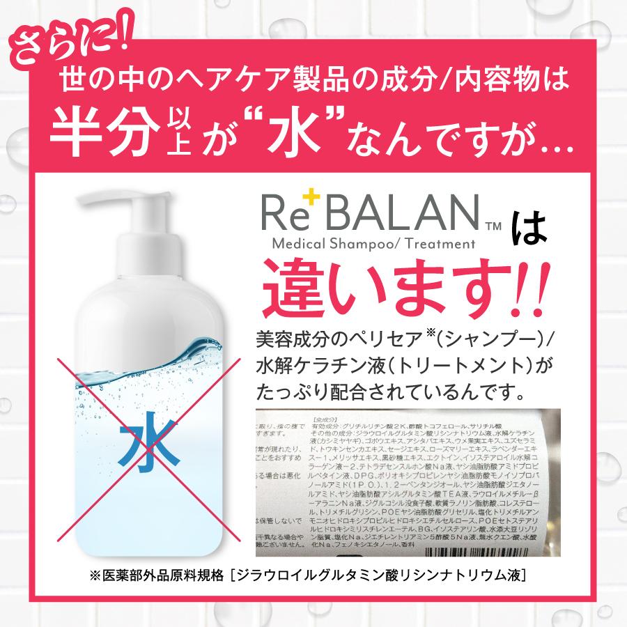 【医薬部外品】《公式》ReBALAN リバラン （スカルプシャンプー） フケ かゆみ 頭皮の匂い 脂漏性 頭皮臭 湿疹 弱酸性 オイルフリー 男女兼用 98%美容成分の薬用 :rb-01-03 ...