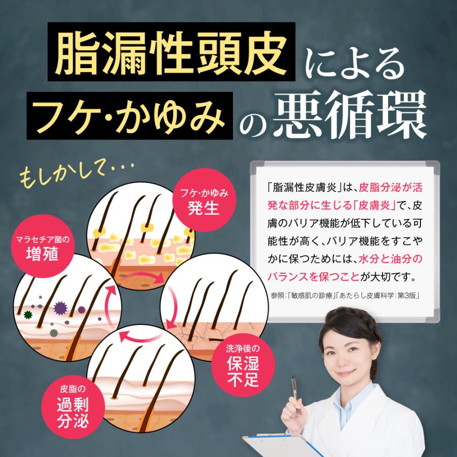 【医薬部外品】《公式》ReBALAN リバラン 頭皮に揉み込む（美容液トリートメント）フケ かゆみ 頭皮と髪をWケア 頭皮の匂い 脂漏性 湿疹 弱酸性 ジェンダーレス :rb-01-04 ...