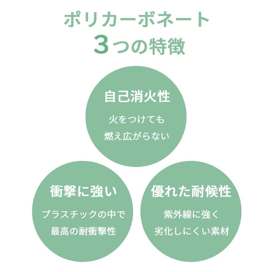 物置 収納庫 横幅185x奥行379cm CANOPIA カノピア ルビコン 6×12 ダークグレー 【メーカー直送/代金引換・同梱不可】wfs1 : DEPOS life style ...