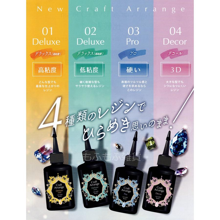 レジン液 大容量 ケミテック UV-LEDレジン プロ 75g 2個セット 日本製 Pro 送料無料 : もふもふ雑貨店 - 通販 - Yahoo!ショッピング