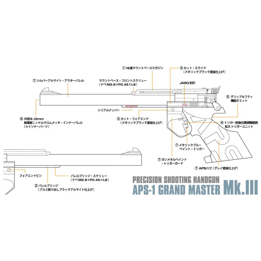 マルゼン コッキングエアー APS-1 グランドマスター マーク3 GRAND MASTER Mk.III : 総合エアガンSHOPモケイパドック - 通販 - Yahoo!ショッピング