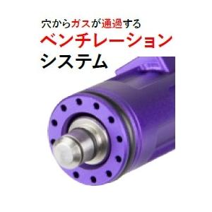 【6/29(日)5％OFFクーポン】BOW MASTER KRYTAC Kriss Vector GBB用 6061アルミローディングノズル ...