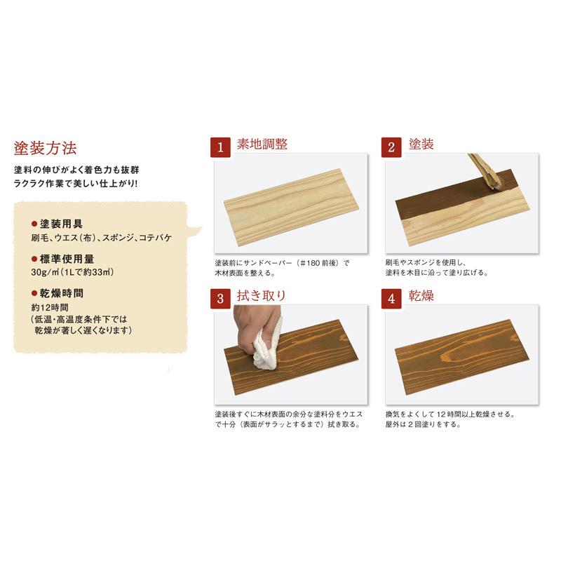 いろは カラー 3.5L アールジェイ 自然塗料 屋外 屋内 木材 国産 : こだわりの建材ショップmokku - 通販 - Yahoo!ショッピング