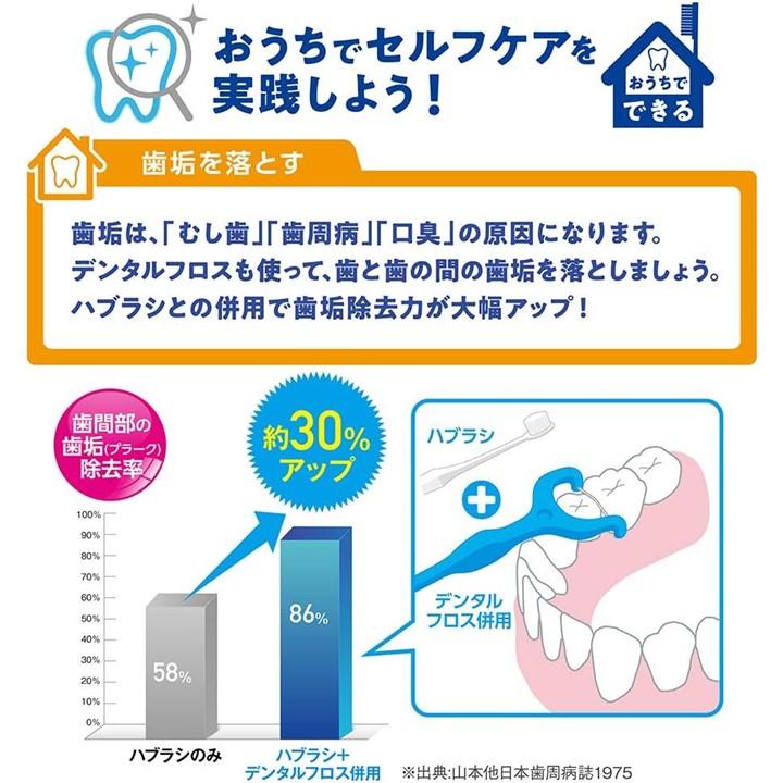 クリニカ 歯間ブラシ フロス＆スティック デンタル フロス 30本 4箱セット 正規品 歯石 口臭 ケア ライオン Lion モックストア 0304