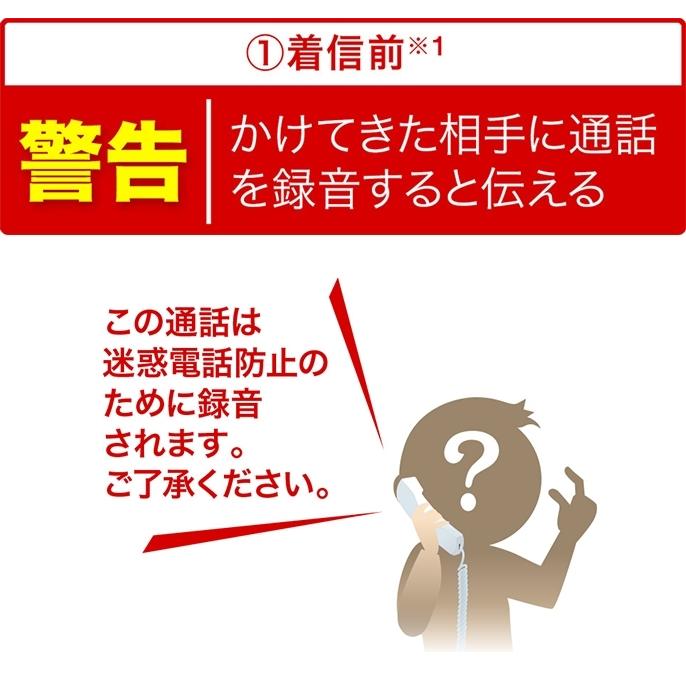 パナソニック 留守番 電話機 VE-GD68-W (親機のみ、子機なし) 大画面ディスプレイ 温度・湿度アラート搭載 迷惑電話防止対策機能搭載 着信LED : 210824-6 : Mokus ...