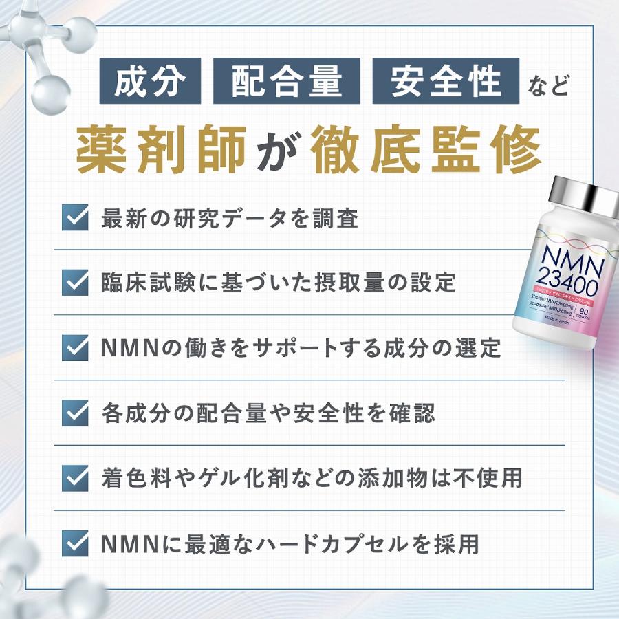 【レビューで次回1円で買える】 NMN サプリ サプリメント 23400mg 日本製 1粒260mg 高純度 100% 90カプセル コエンザイムQ10 マルチビタミン 着色料不使用 : モノ ...