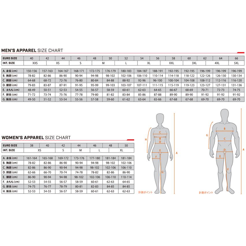在庫限り 2022-23モデル アルパインスターズ KMX-5 V2 SUIT ホワイト×ブラック×レッド レーシングスーツ レーシングカート用 CIK公認 (3353023-2030 ...