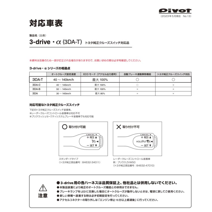 PIVOT ピボット 3DRIVE α 3DA-T トヨタ TOYOTA ハイエース 200系用 スロットル&クルーズコントローラーセット ※純正クルーズスイッチ他部品が別途必要 : モノコレ ...