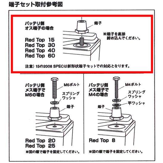 Varley Red Top 30 レッドトップ レーシング ドライ バッテリー 12V : モノコレ ヤフー店 - 通販 - Yahoo ...