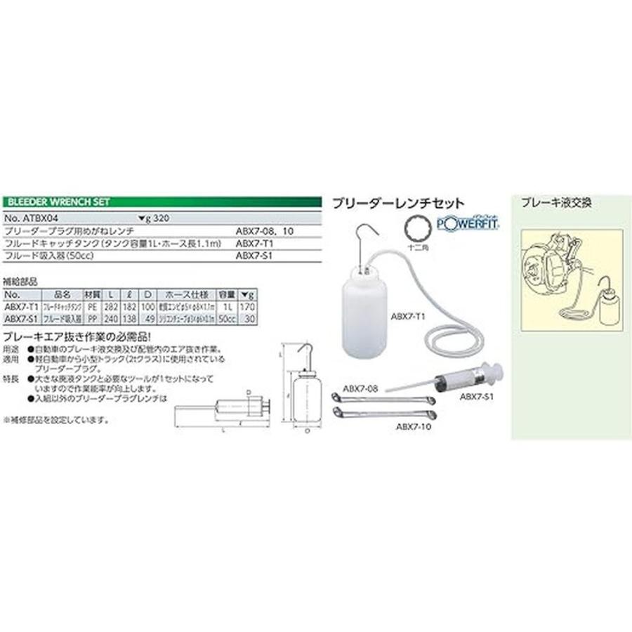 KTC 京都機械工具 フルードキャッチタンク ABX7-T1 : モノパ ヤフー店 - 通販 - Yahoo!ショッピング