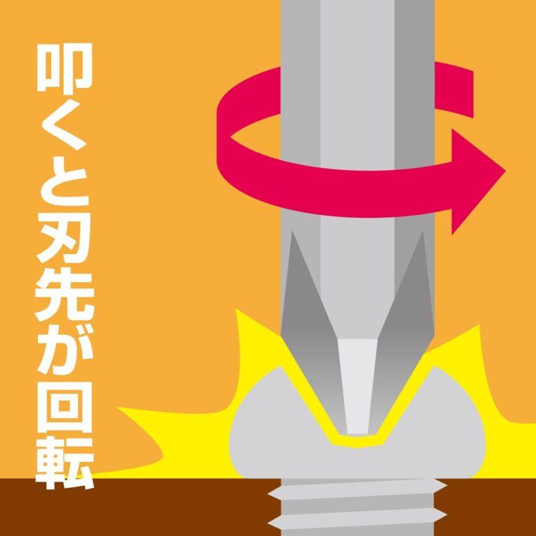 ANEX インパクトドライバー差込角12．7mmタイプ ケース付 1901 : an-1901 : モノパ ヤフー店 - 通販 - Yahoo!ショッピング