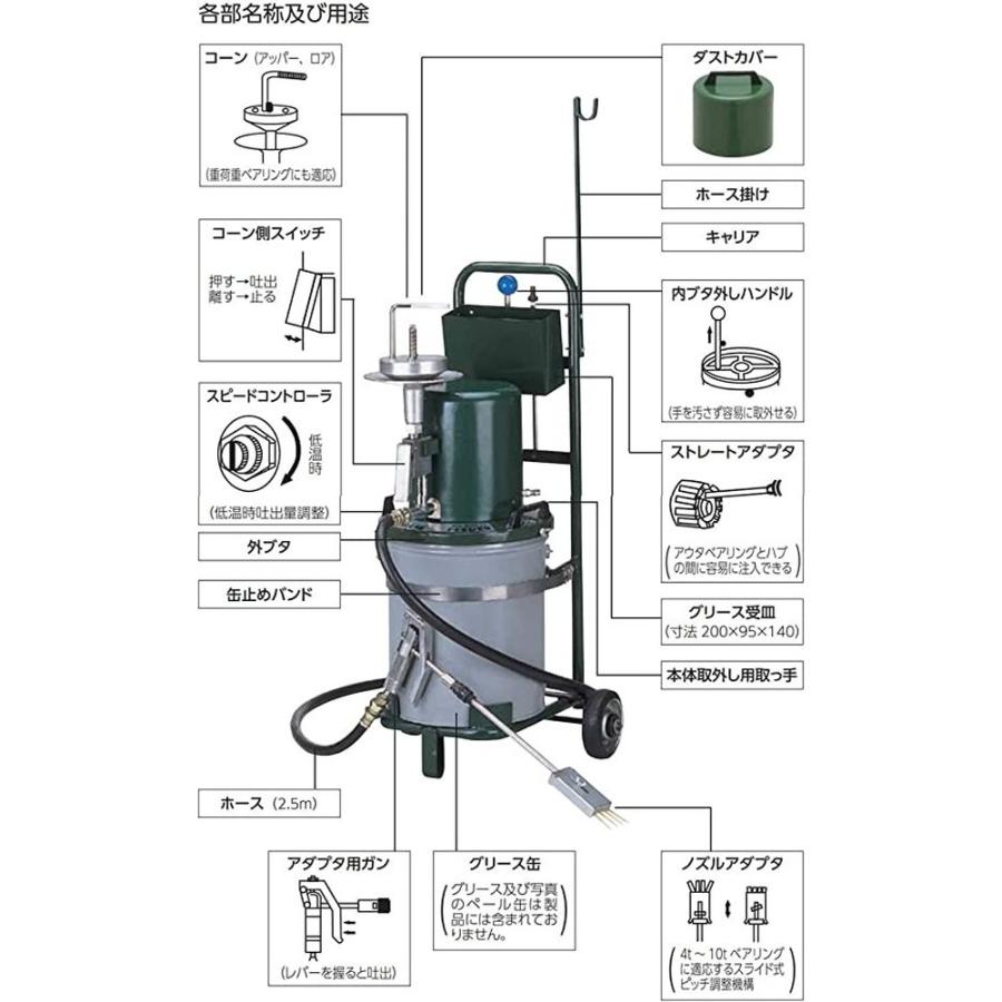 KTC 京都機械工具 エアグリースフィーダー ノズル (4本セット) AVG35-7-7 : モノパ ヤフー店 - 通販 - Yahoo!ショッピング
