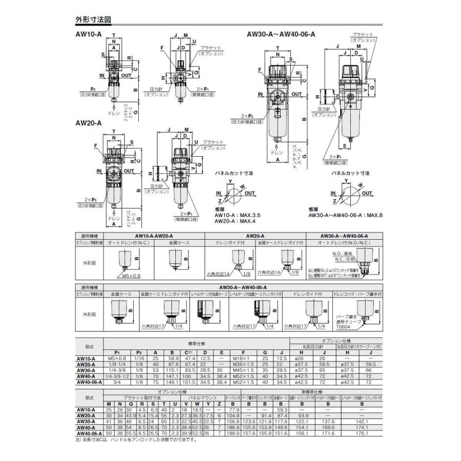 SMC(エスエムシー) フィルタレギュレータ AW20-02B-A : モノパ ヤフー店 - 通販 - Yahoo!ショッピング