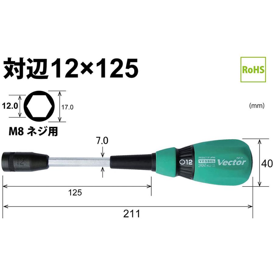 VESSEL（工具） ベッセル VESSEL B-290NT ベクトルナットドライバー 対辺12mm 送料無料 : モノパ ヤフー店 - 通販 - Yahoo!ショッピング