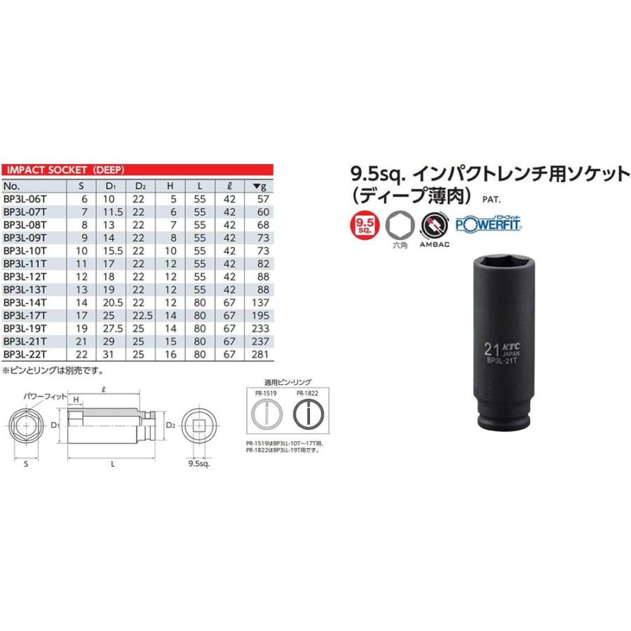 KTC 京都機械工具 9.5mm (3/8インチ) インパクトレンチ ソケット (ディープ薄肉) BP3L-13T : モノパ ヤフー店 - 通販 - Yahoo!ショッピング