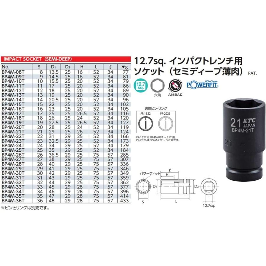 KTC 京都機械工具 12.7mm (1/2インチ) インパクトレンチ ソケット (セミディープ薄肉) BP4M-11T : モノパ ヤフー店 - 通販 - Yahoo!ショッピング