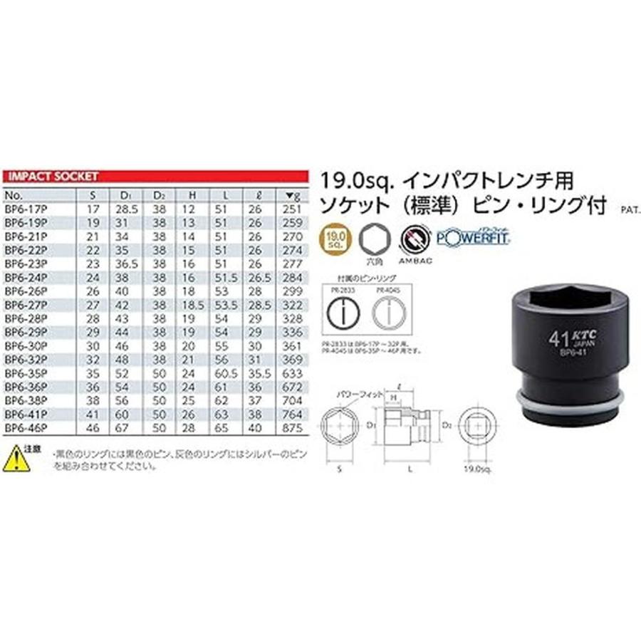 KTC 京都機械工具 19.0sq.インパクトレンチ用ソケット（標準）ピン・リング付 BP6-30P : モノパ ヤフー店 - 通販 - Yahoo!ショッピング