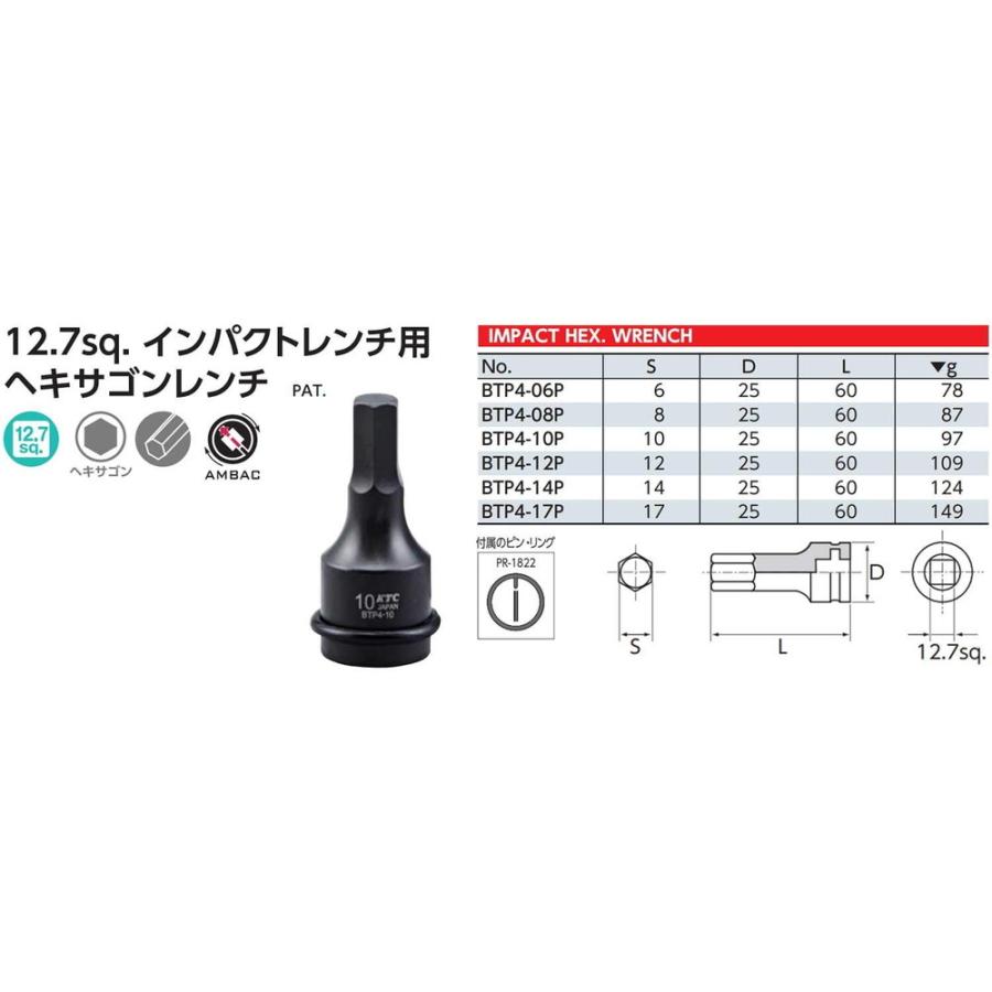 KTC 京都機械工具 12.7sq. インパクトレンチ用ヘキサゴンレンチ BTP4-10P : モノパ ヤフー店 - 通販 - Yahoo!ショッピング