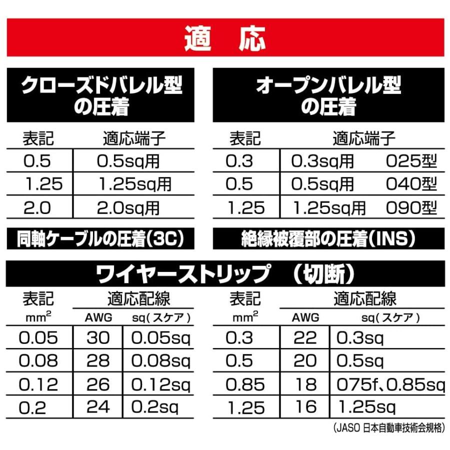 TONE トネ 電工ペンチ CMP-200 レッド 送料無料 : モノパ ヤフー店 - 通販 - Yahoo!ショッピング