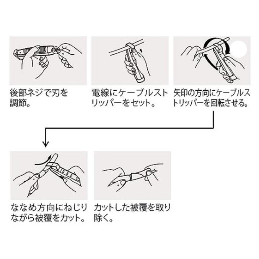 ロブテックス(エビ) ケーブルストリッパー 8~28mm CS28 : モノパ ヤフー店 - 通販 - Yahoo!ショッピング