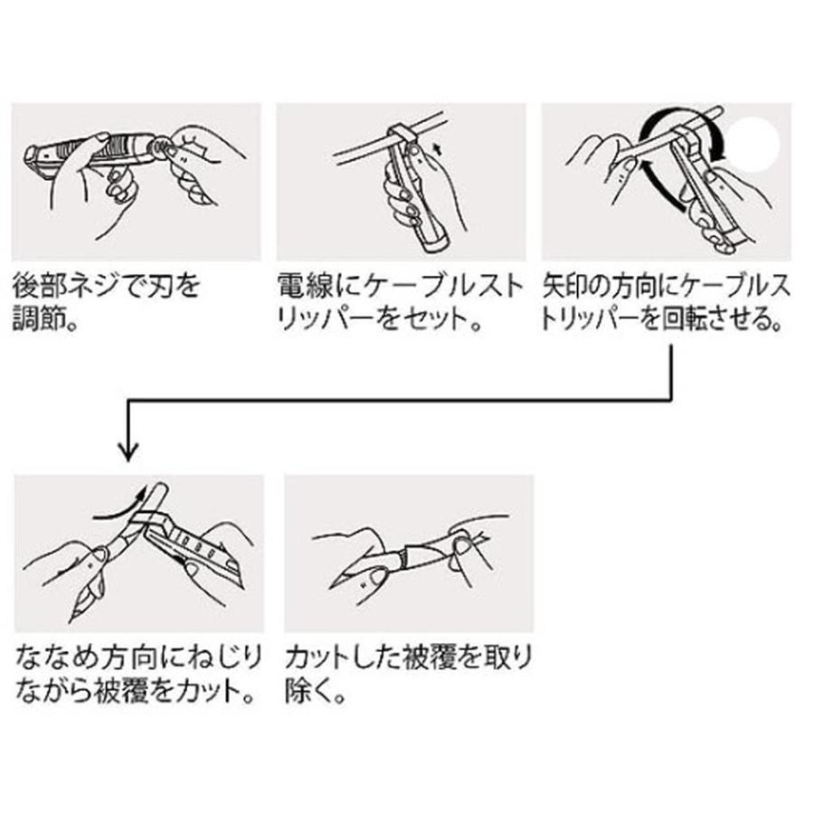 ロブテックス(エビ) ケーブルストリッパー CS35_1065 28-35mm : モノパ ヤフー店 - 通販 - Yahoo!ショッピング