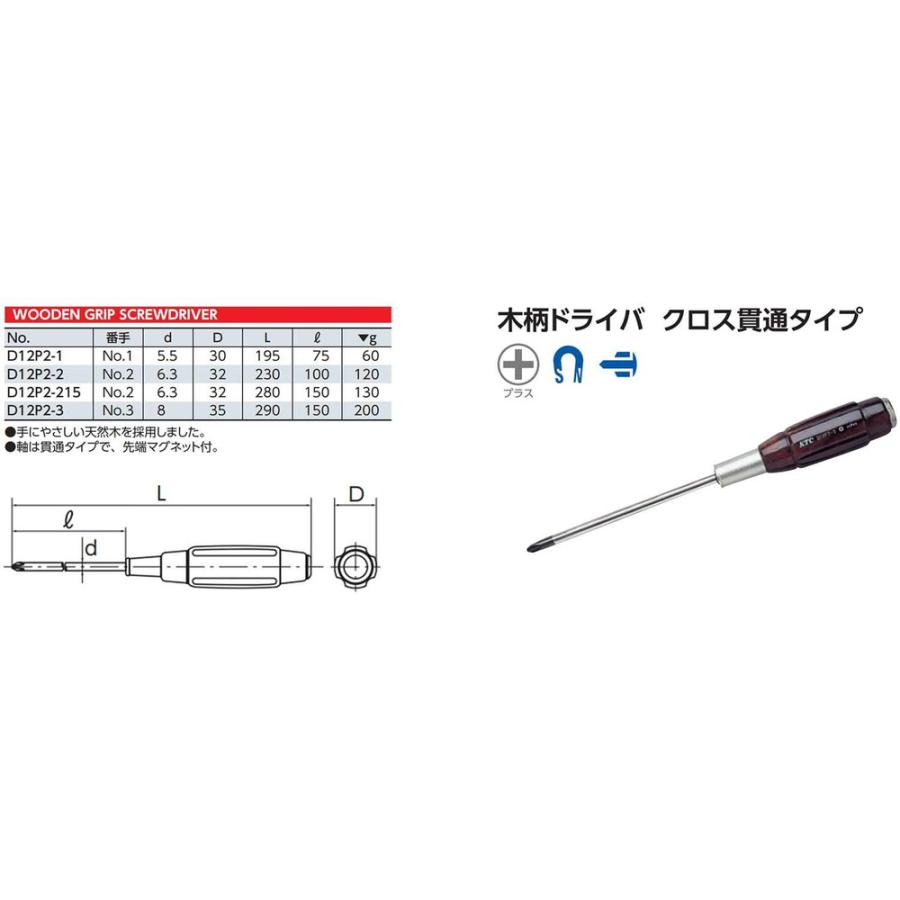 KTC 京都機械工具 D12P21 木柄ドライバー クロス貫通タイプNo.1 : モノパ ヤフー店 - 通販 - Yahoo!ショッピング