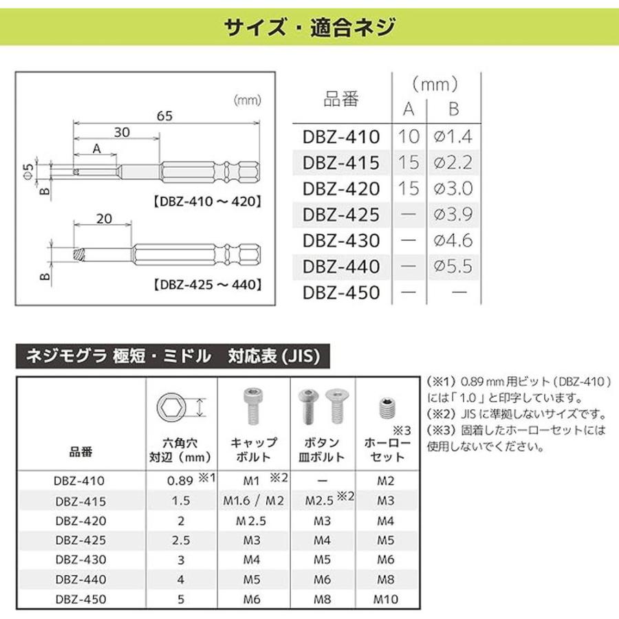 エンジニア ネジモグラ ミドルセット 7本組 DBZ-401 : モノパ エンジニア ネジモグラ ミドルセット 7本組 DBZ-401 : モノパ