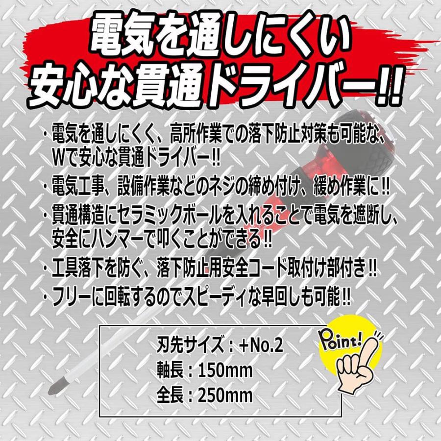 SK11 DEVICE 安全貫通フリーターンドライバー +2×150 DVC-2P150S 高所 貫通ドライバー 落下防止対策 電気工事 設備 貫通構造 安全コード取付け部付き : dvc ...