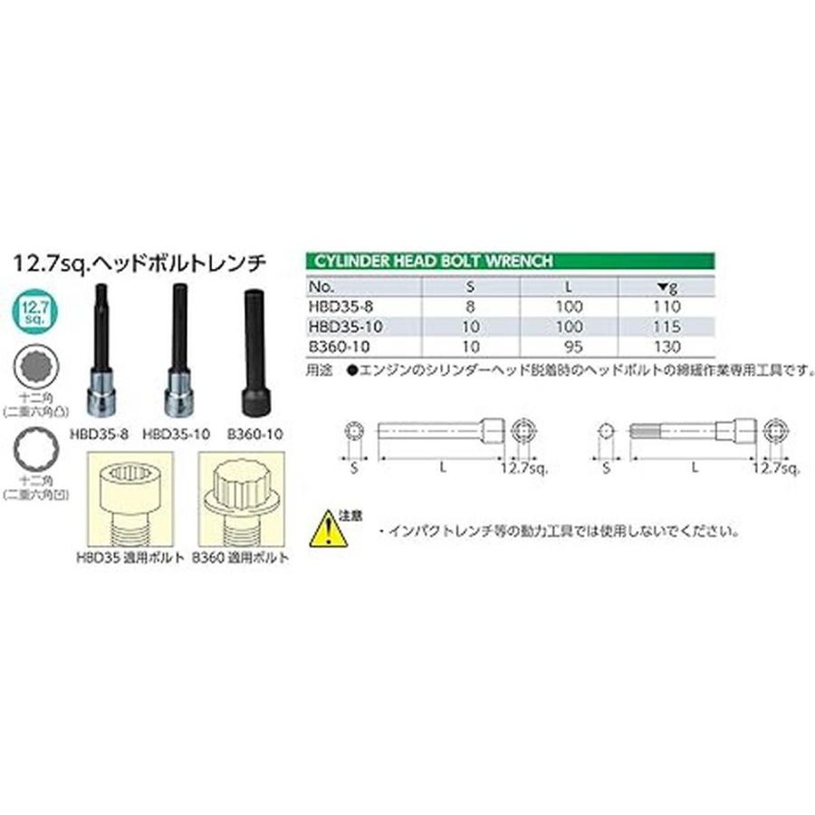 KTC 京都機械工具 12.7mm (1/2インチ) ヘッドボルトレンチ HBD35-10 : モノパ ヤフー店 - 通販 - Yahoo!ショッピング