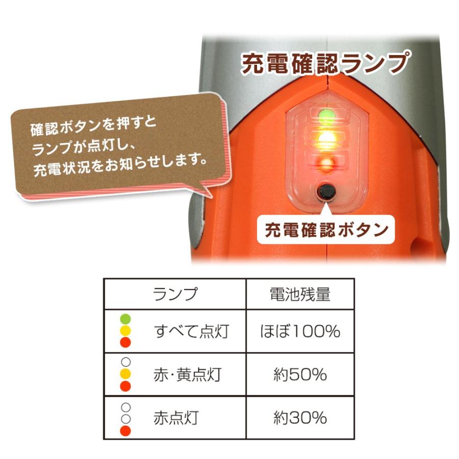 アイリスオーヤマ 充電式電動ドライバー オレンジ JCD-421-D : モノパ ヤフー店 - 通販 - Yahoo!ショッピング