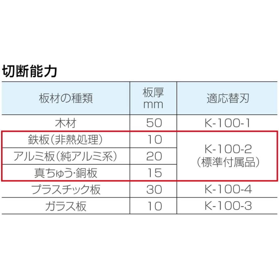 HOZAN ホーザン 替刃 切断能力:非熱処理鉄板10mm、アルミ板20mm、真ちゅう・鋼板15mm以下 適応:K-100 K-100-2 : モノパ ヤフー店 - 通販 - Yahoo!ショッピング