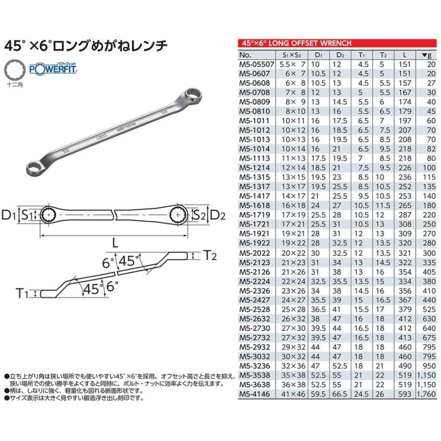 KTC 京都機械工具 M5-1719 自動車専用工具 45度×6度 ロングめがねレンチ 17×19mm 送料無料 : モノパ ヤフー店 - 通販 - Yahoo!ショッピング