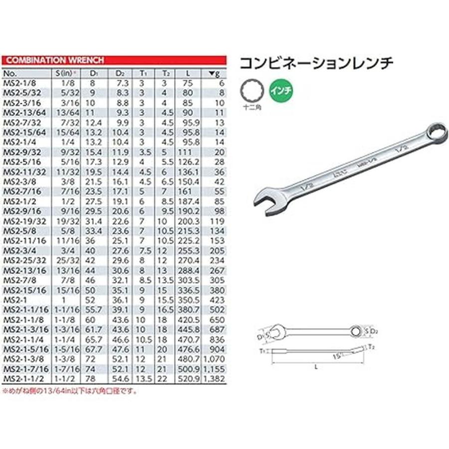 KTC 京都機械工具 コンビネーションレンチ MS2-1/4 : モノパ ヤフー店 - 通販 - Yahoo!ショッピング