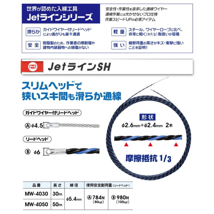 マーベル MARVEL Jetライン SH スリムヘッド MW-4030 : モノパ ヤフー店 - 通販 - Yahoo!ショッピング