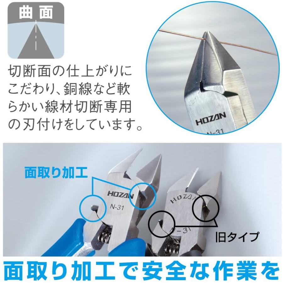 HOZAN ホーザン ミニチュアニッパー N-31 送料無料 : モノパ ヤフー店 - 通販 - Yahoo!ショッピング