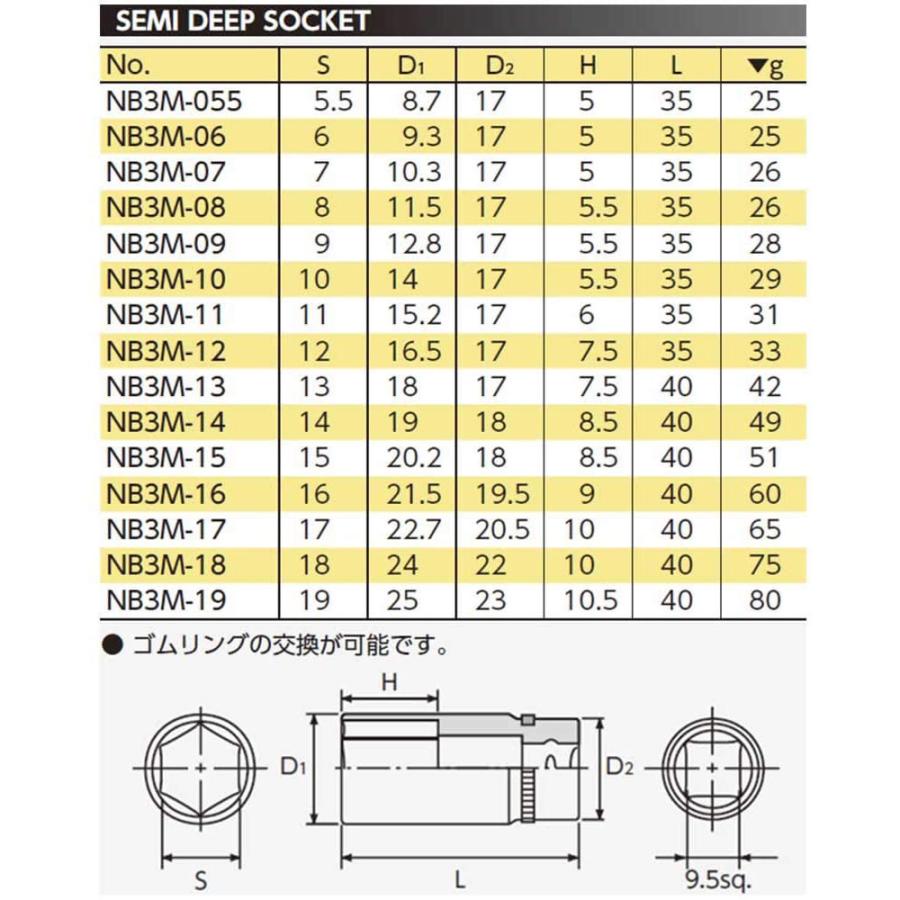 KTC 京都機械工具 NB3M-14 ネプロス セミディープソケット（六角） 送料無料 : モノパ ヤフー店 - 通販 - Yahoo!ショッピング