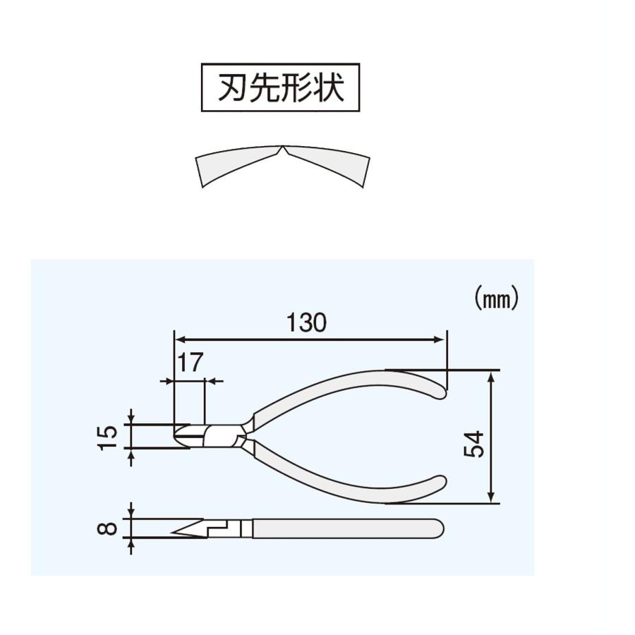 エンジニア（ENGINEER） 強力ニッパー NK-15 送料無料 : モノパ ヤフー店 - 通販 - Yahoo!ショッピング